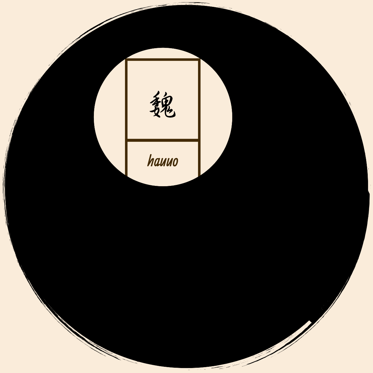 hauuo